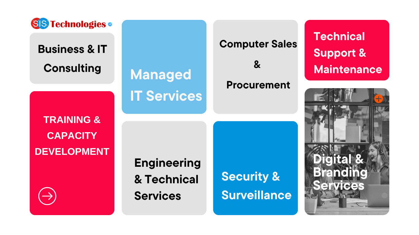 Services – SIS Technologies